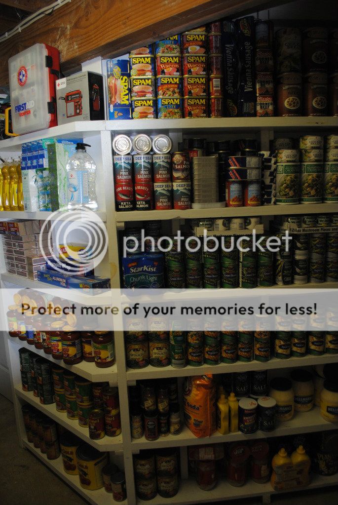 How to track and rotate stock | Survivalist Forum